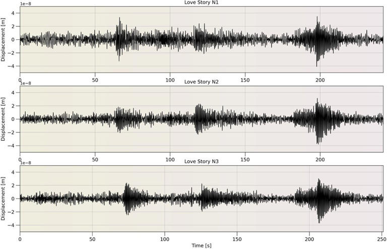Scientists harness Taylor Swift concert to measure seismic activity and ...