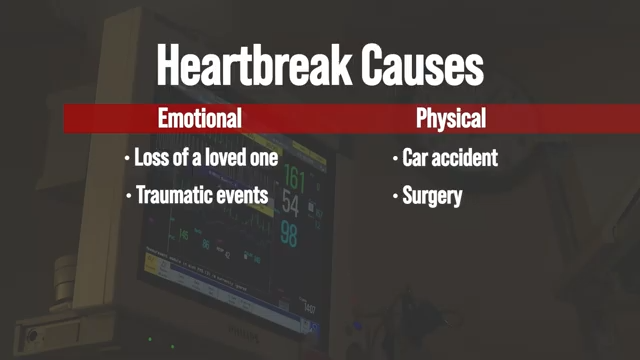 Heartbreak And Health: Know Your Broken Heart