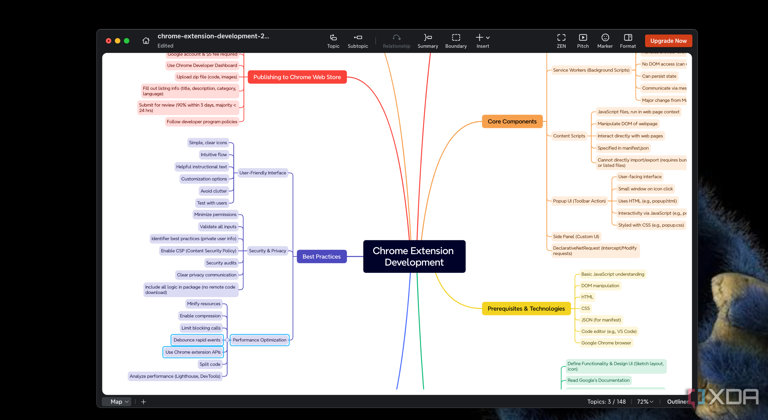 I paired NotebookLM with Xmind and a Chrome extension, and my mind maps ...