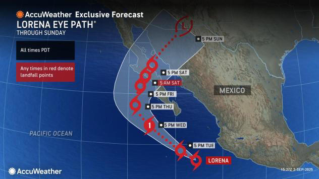 Watching Hurricane Kiko and Tropical Storm Lorena for impacts to the US ...