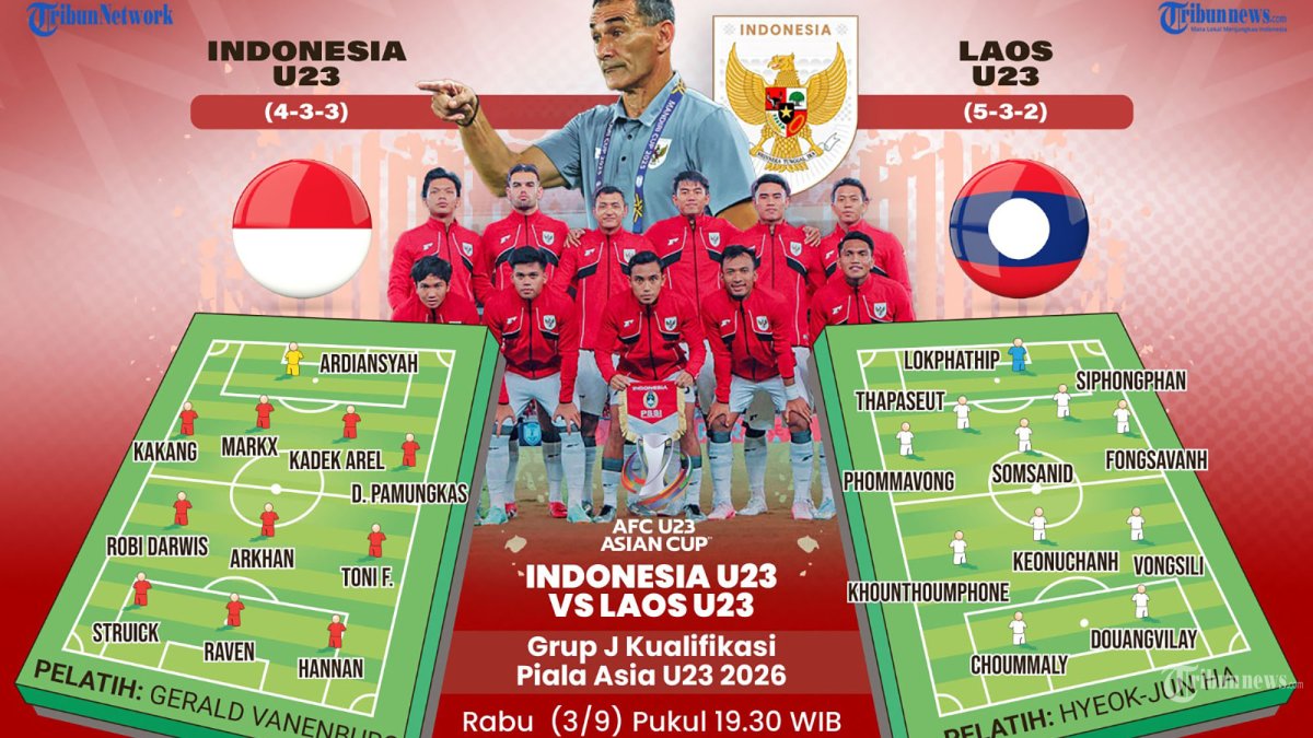 Jadwal Kualifikasi Piala Asia U23 2026 Hari Ini: Matchday 1 Dimulai ...