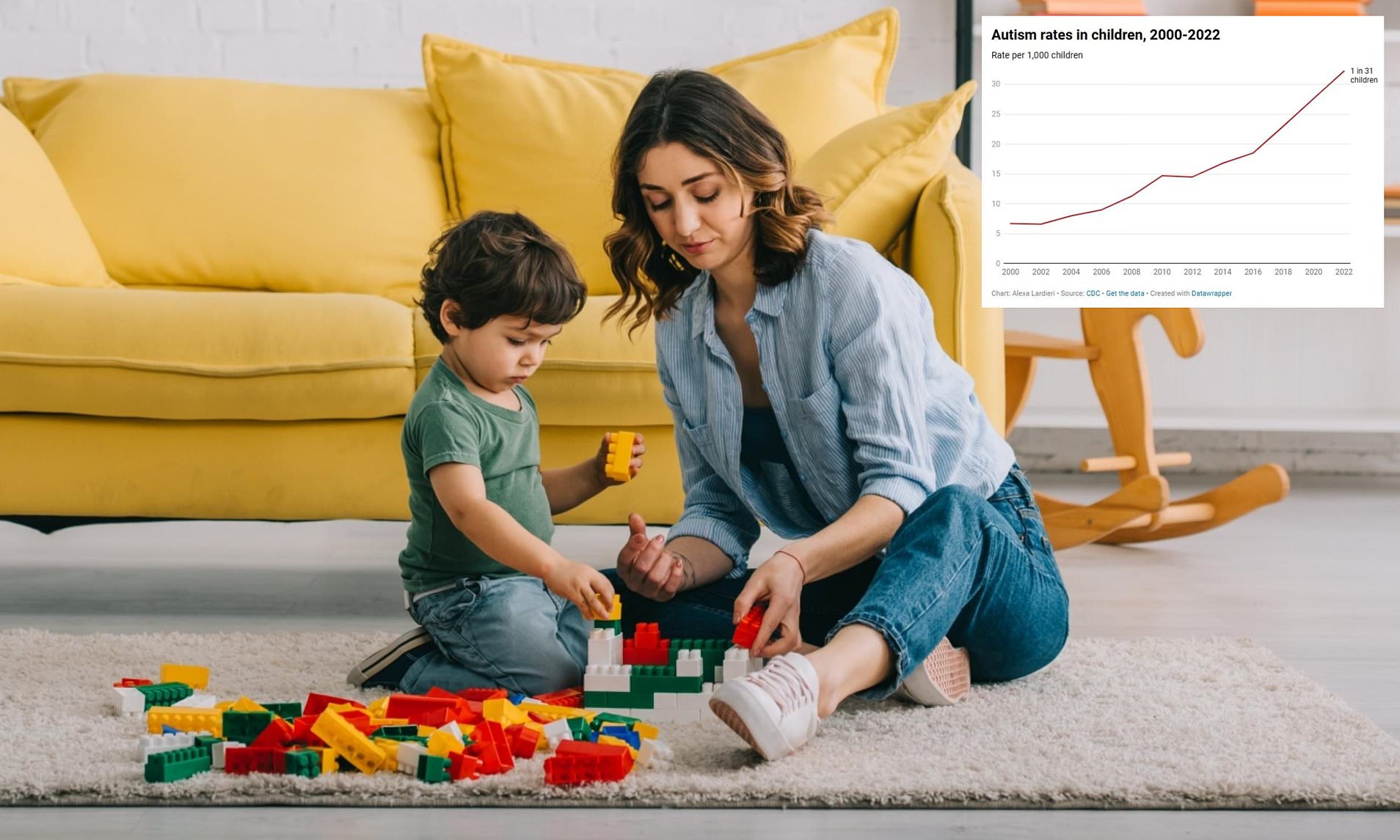 New supplement reduces severity of autism symptoms, study suggests
