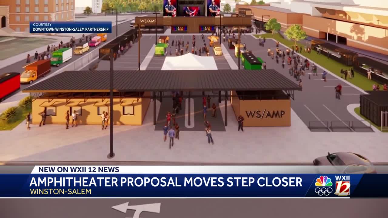 Vote on lease request for proposed amphitheater in downtown Winston ...