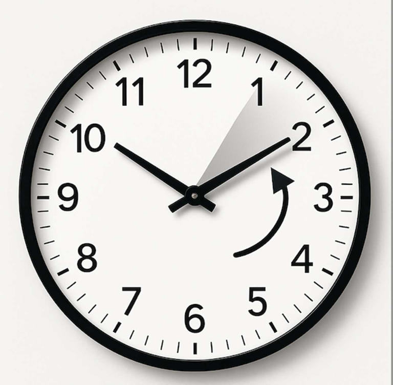 Earlier End To Daylight Saving Time Coming: Here's When