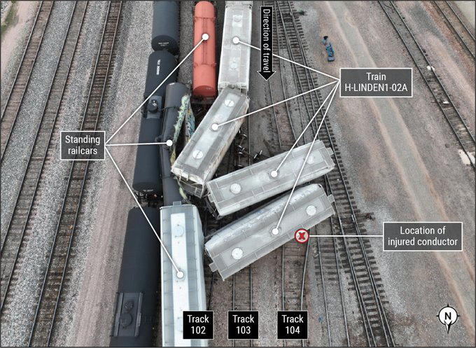 Imcorrectly lined switch led to derailment that seriously injured BNSF ...