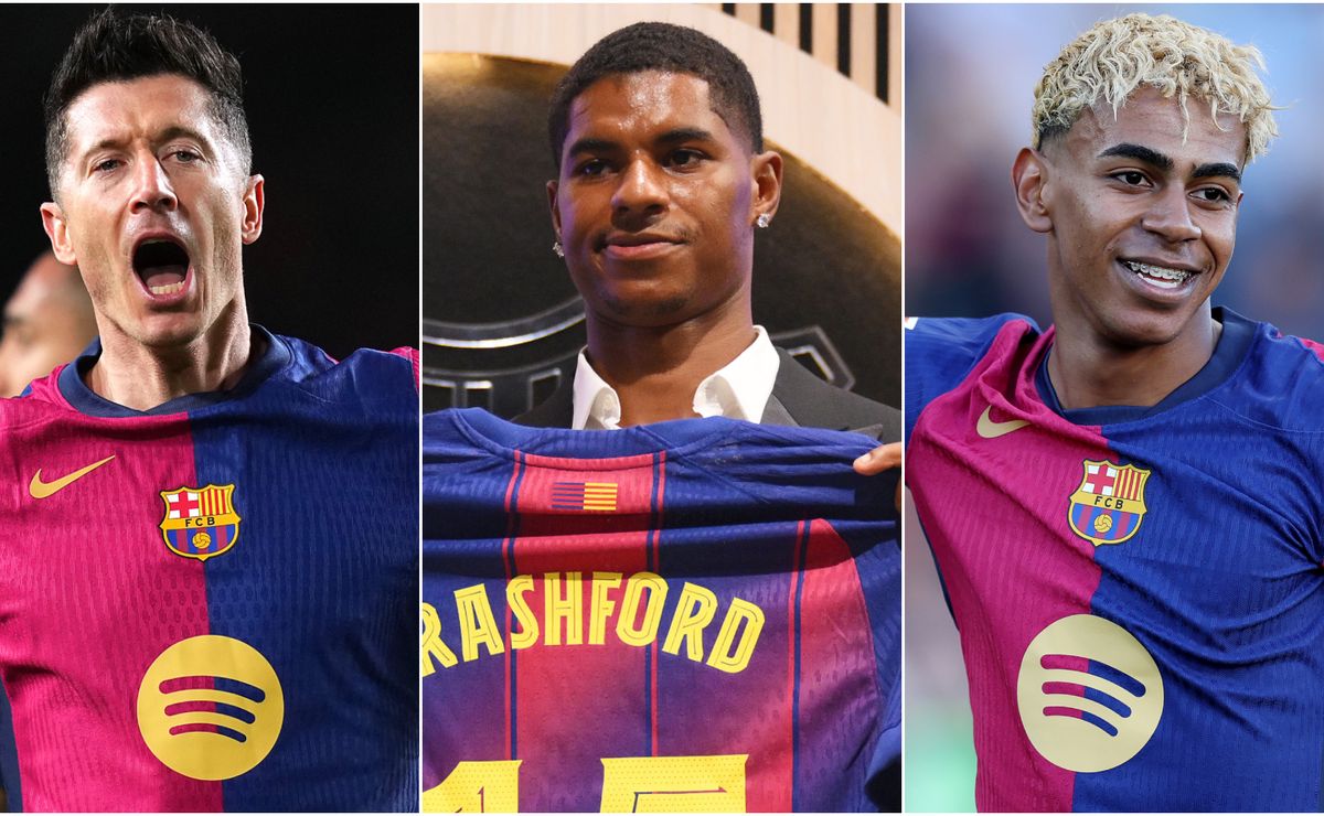 Dressing room blow for Lamine Yamal, Robert Lewandowski, and Marcus ...