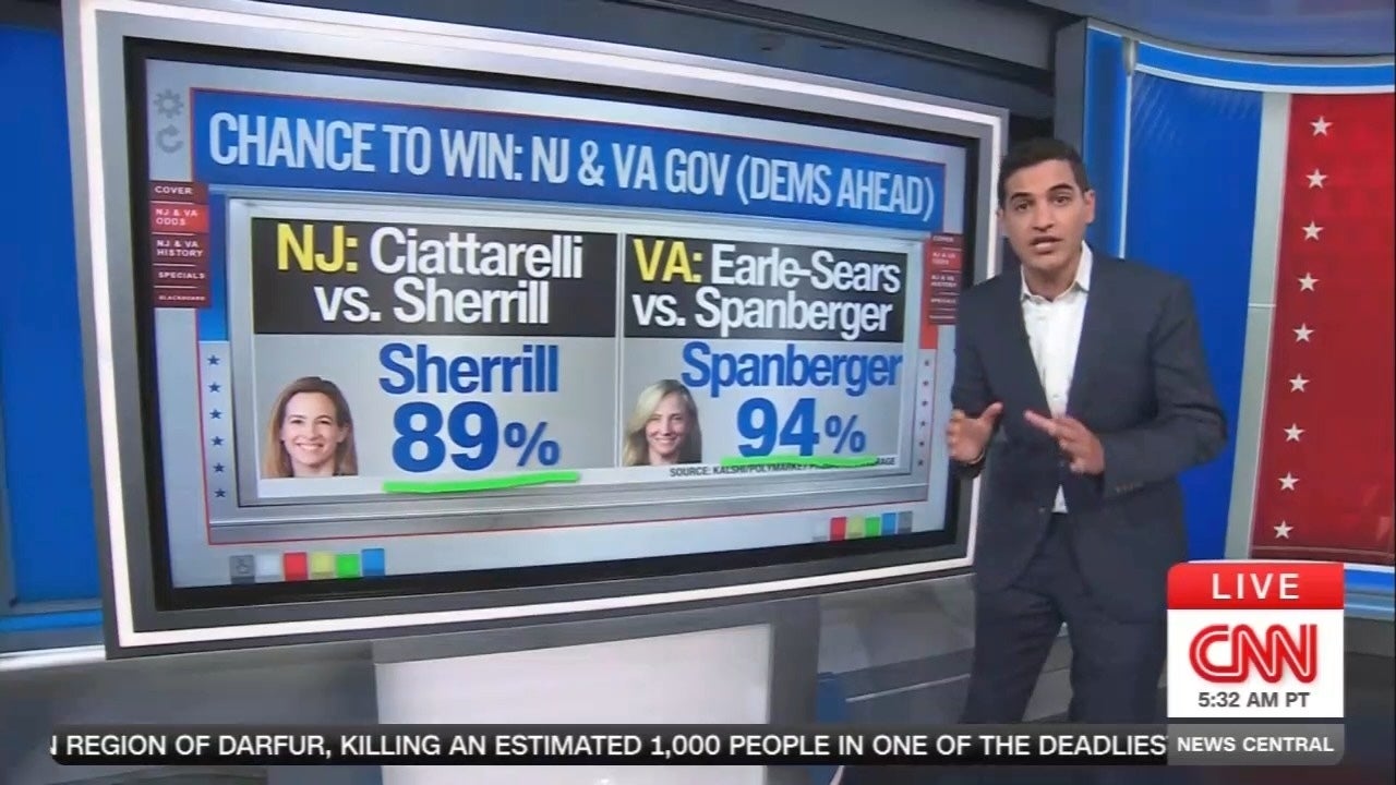 CNN Data Chief Names The Big 'Flashing Red' Sign For GOP Ahead Of Midterms