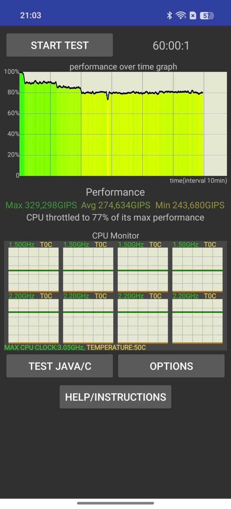 Nos premiers test du premier smartphone avec triple flash, l’Oppo Reno ...