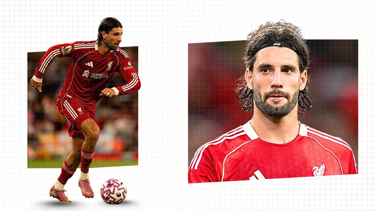 Dominik Szoboszlai makes jaw-dropping Liverpool contract renewal demands