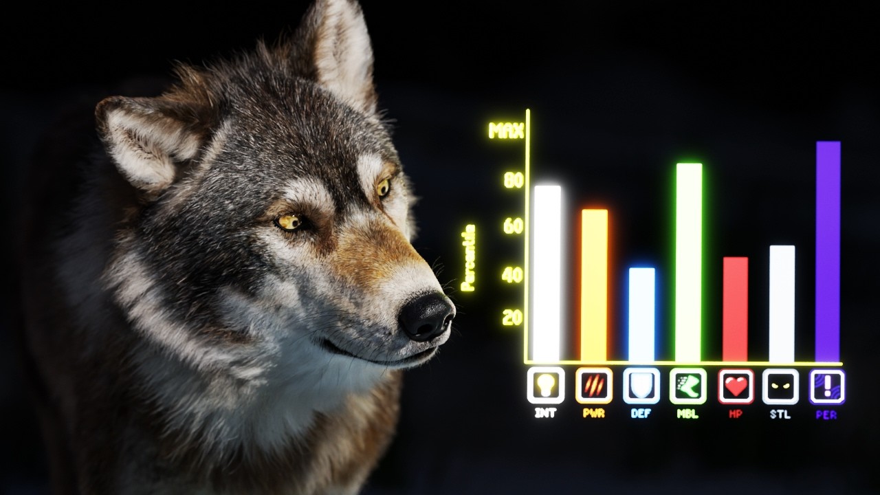 The Cooperative Hunting Algorithm: Why Wolf Packs Are Unbeatable