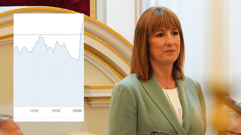 UK borrowing costs SURGE to new 27-year high as Rachel Reeves as pound ...