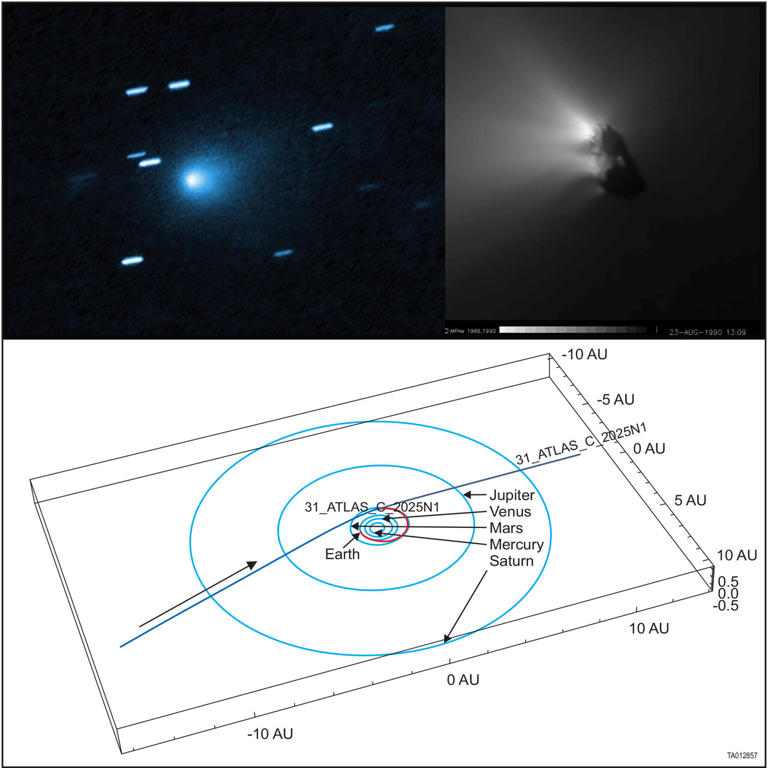 Proposed mission could encounter and explore a future interstellar ...