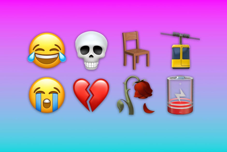 Here's How to Translate Each Emoji, and the Most Popular Emoji This ...