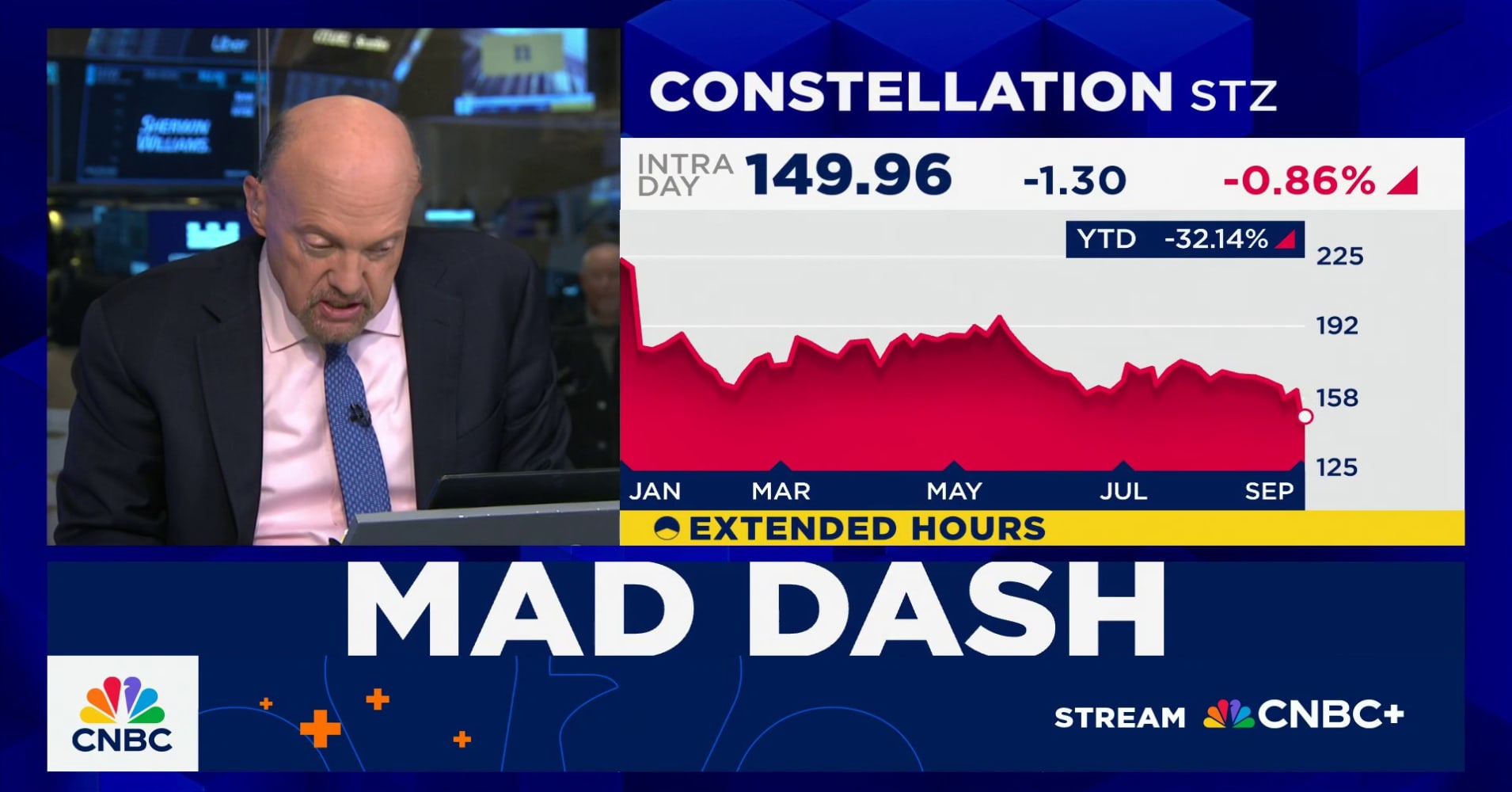 Cramer S Mad Dash Constellation Brands