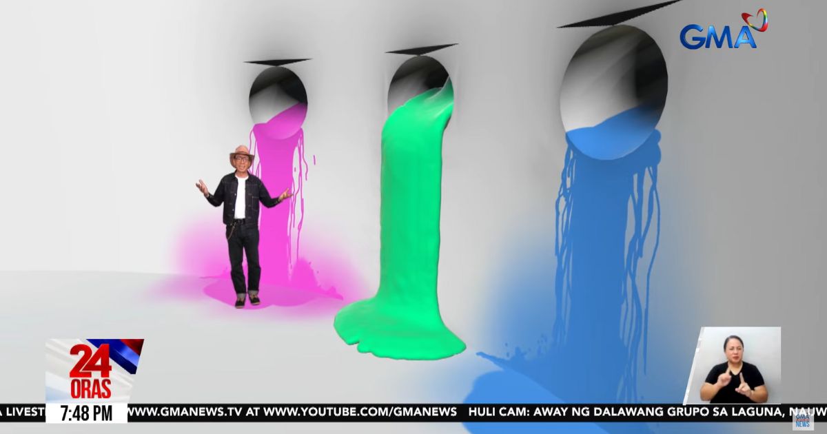 Is slime solid or liquid? Kuya Kim answers