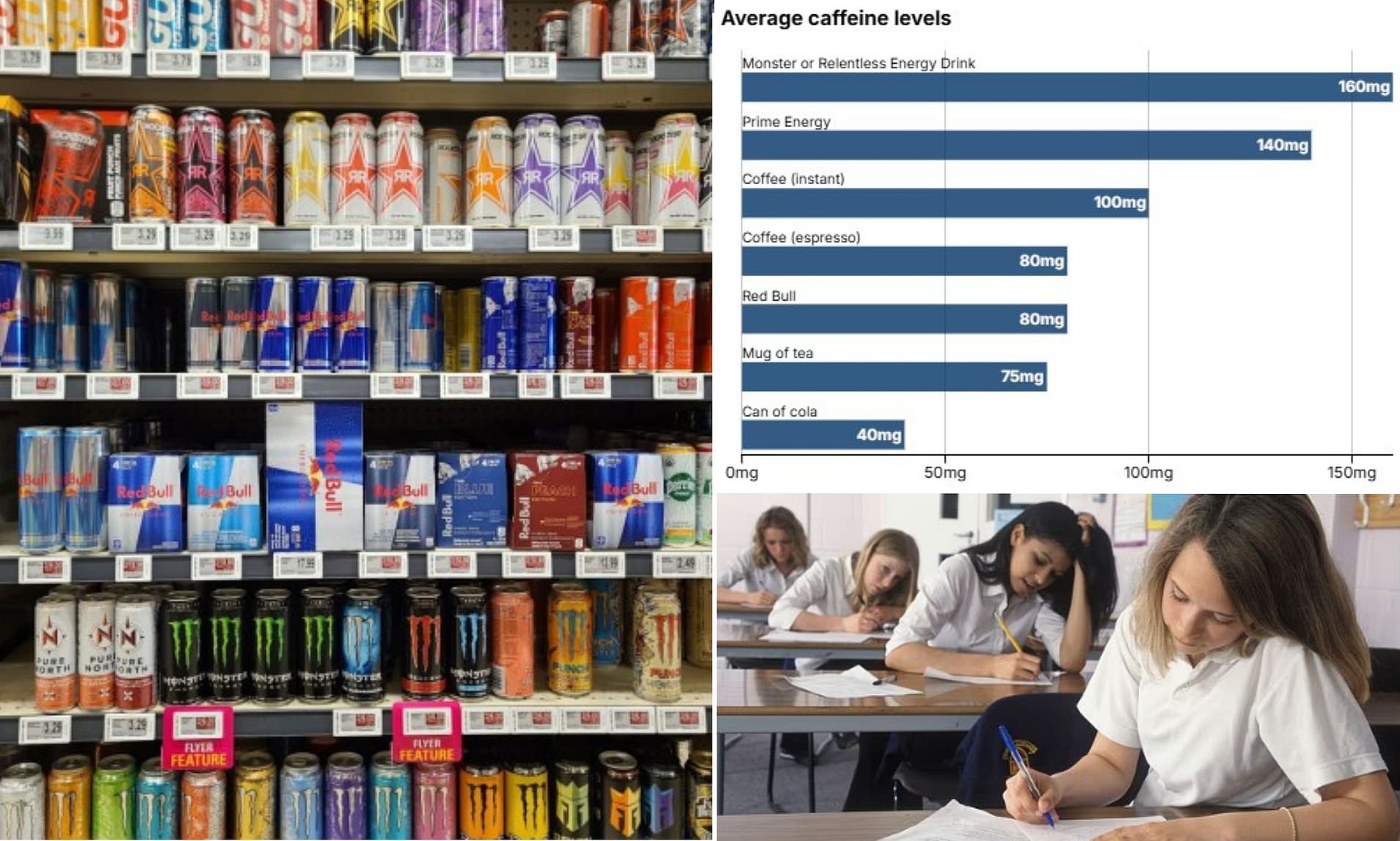 What do energy drinks do to your body in the minutes after you drink ...