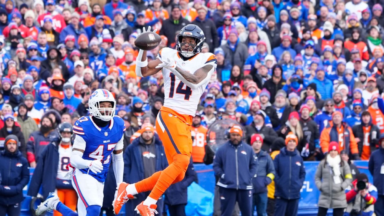 Eliminator power rankings: Why you should use Broncos, Commanders in Week 1