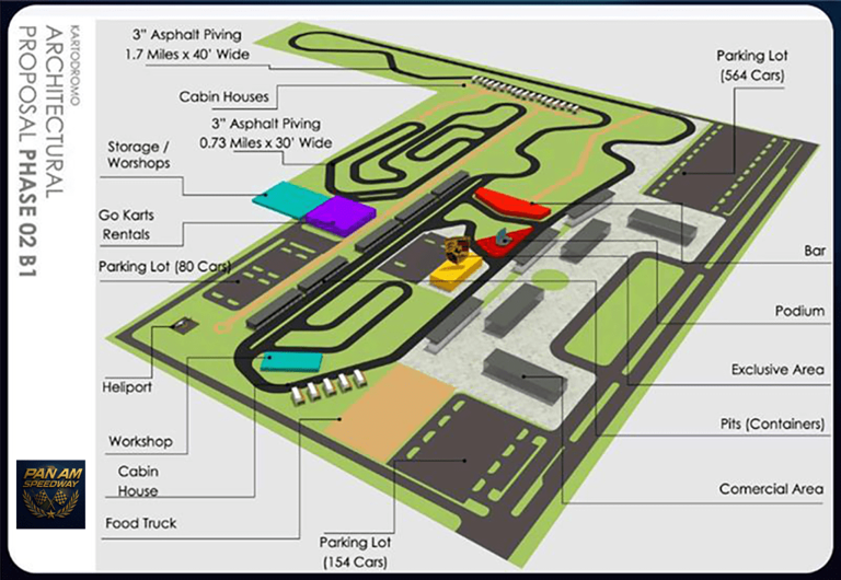 ‘I love racing’: Enthusiast to build speedway in Fabens under incentive ...