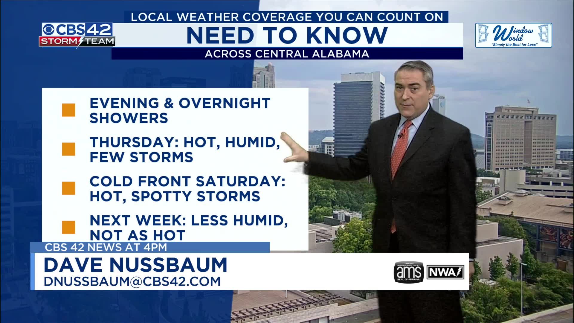 Tracking a cold front this weekend, but it will be hot with storms ...