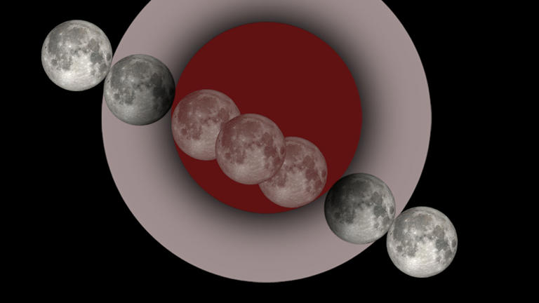 Why Canada misses out on Sunday's Total Lunar Eclipse (and how to see ...