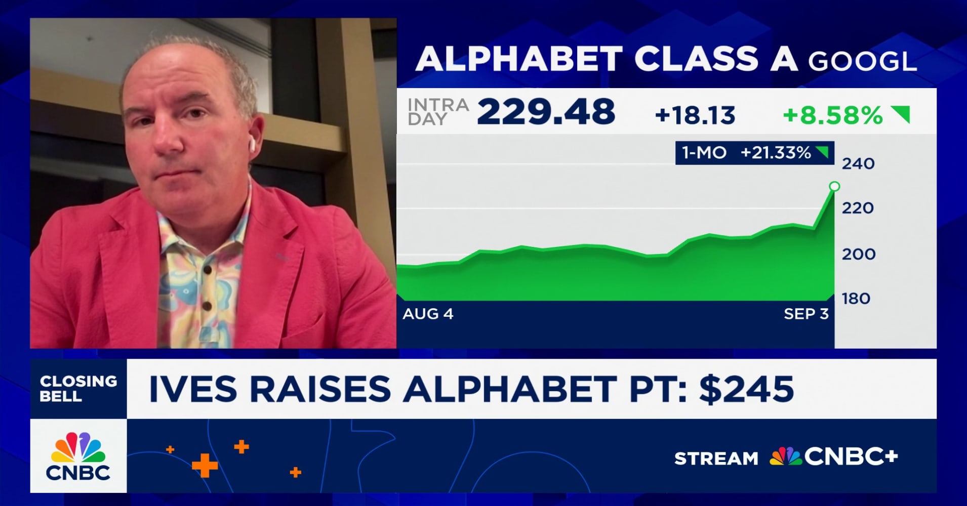 Alphabet antitrust ruling the 'dream scenario' for Google, says Wedbush ...