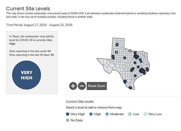 New COVID variant levels spike in Central Texas amid CDC walkout