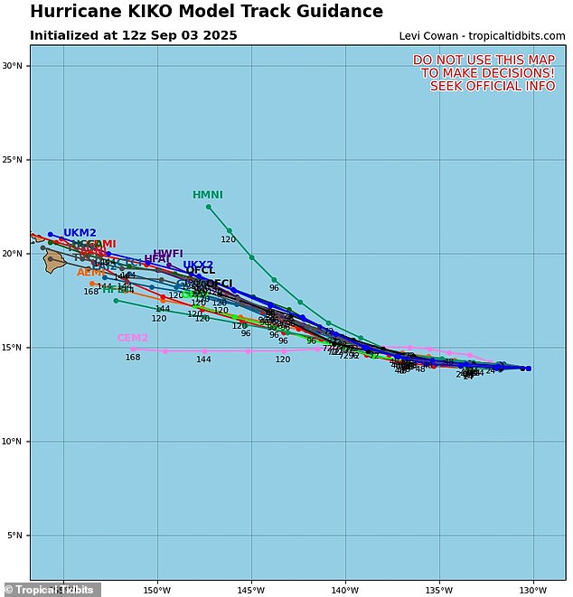Hurricane Kiko will make direct hit on unlikely US state, spaghetti ...