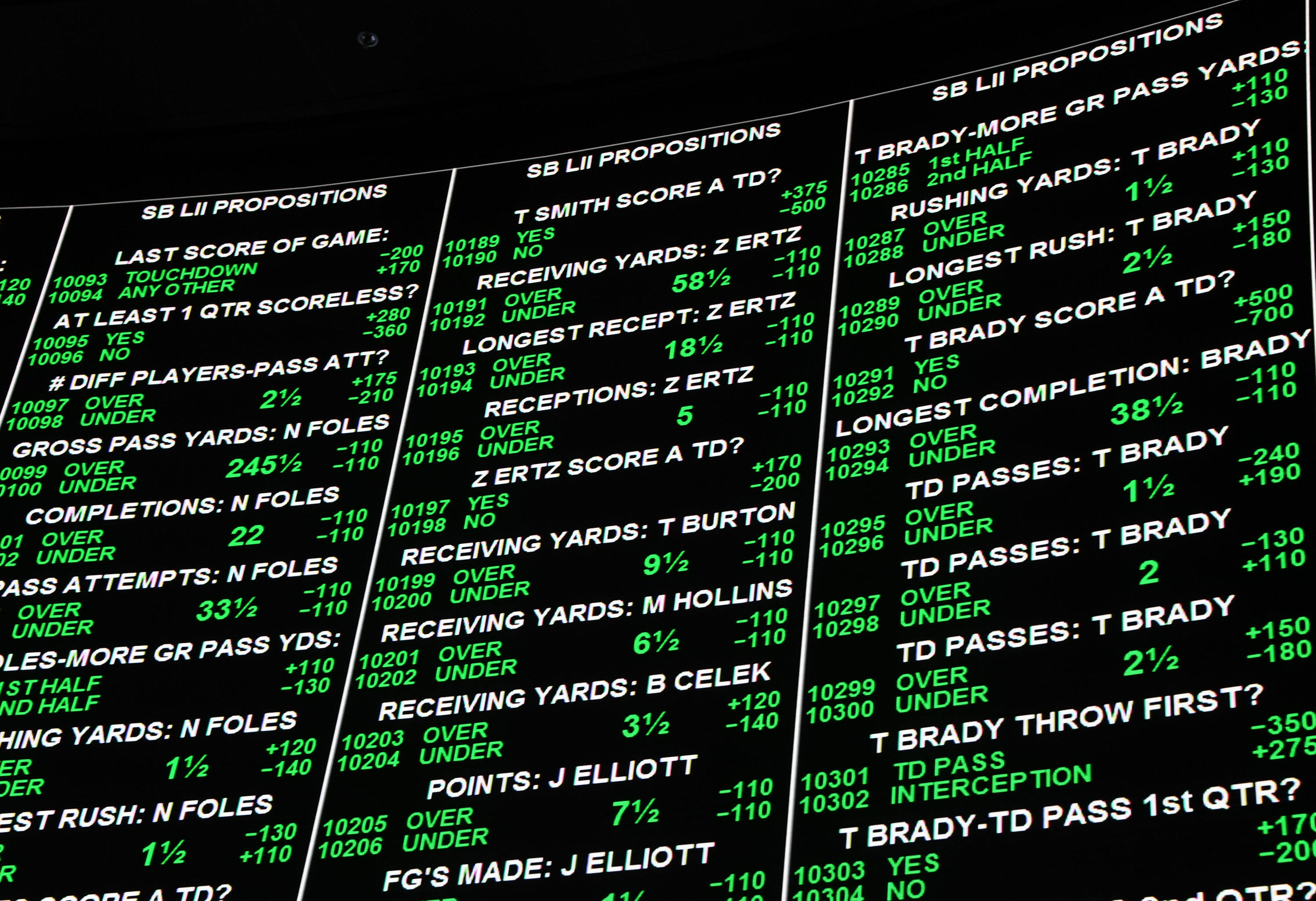 Terry Savage: Wanna Bet?