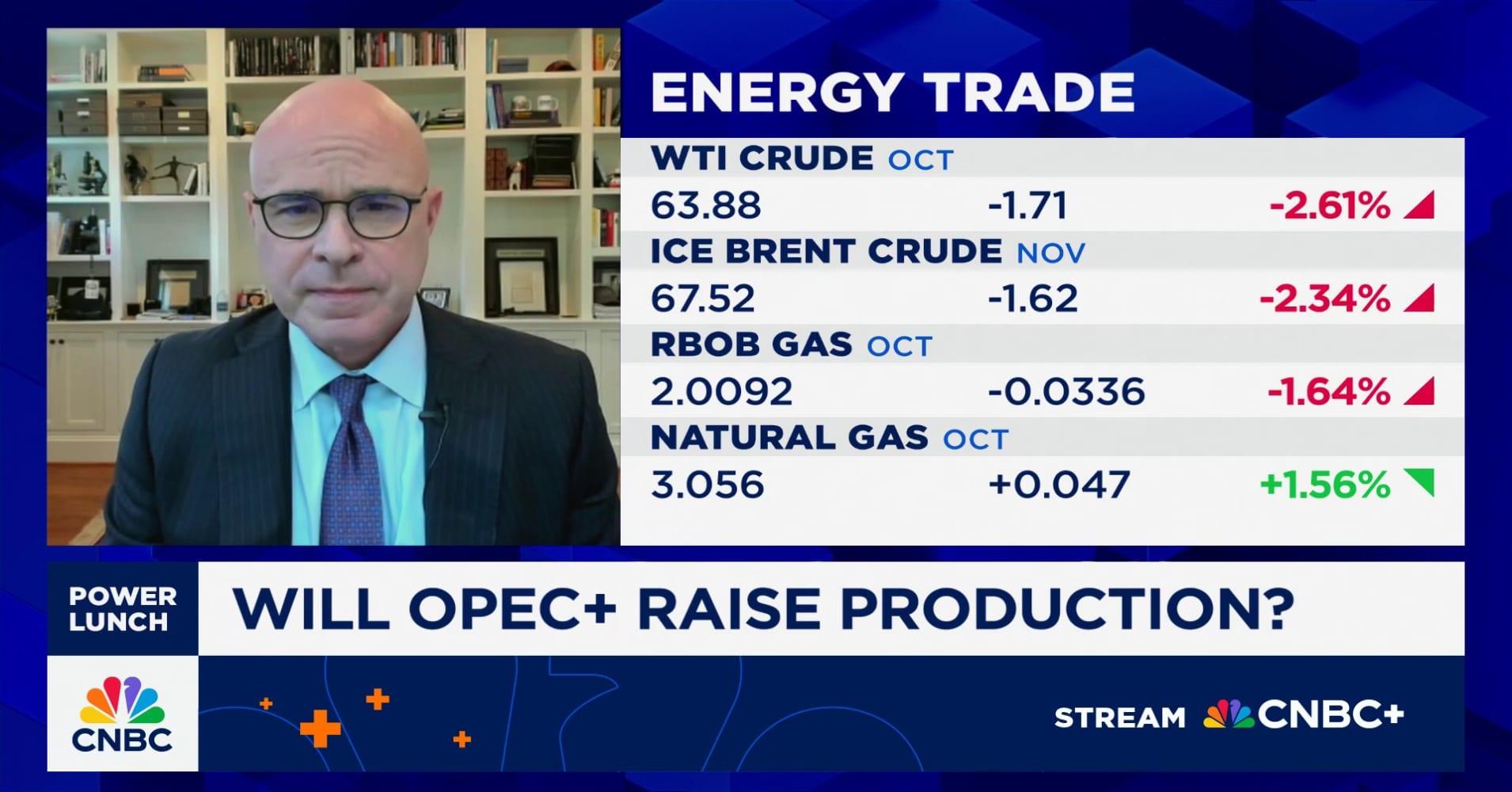 This administration wants to drive energy supply, says Clearview Energy ...