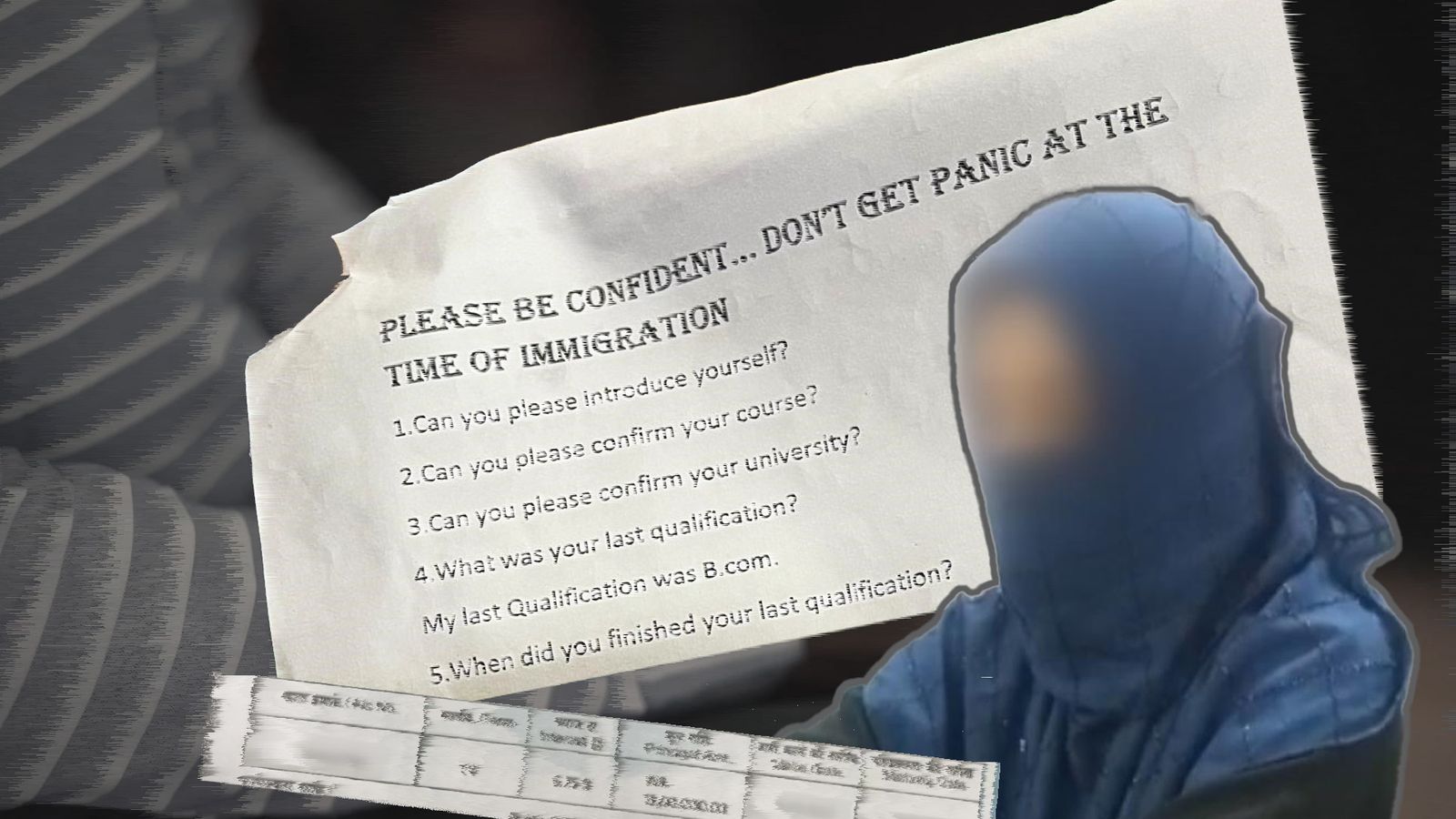 How fake papers helped family get to Britain - raising serious ...