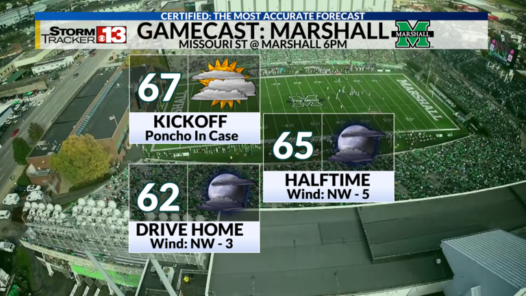 Gophers football preview: The Koi Perich show