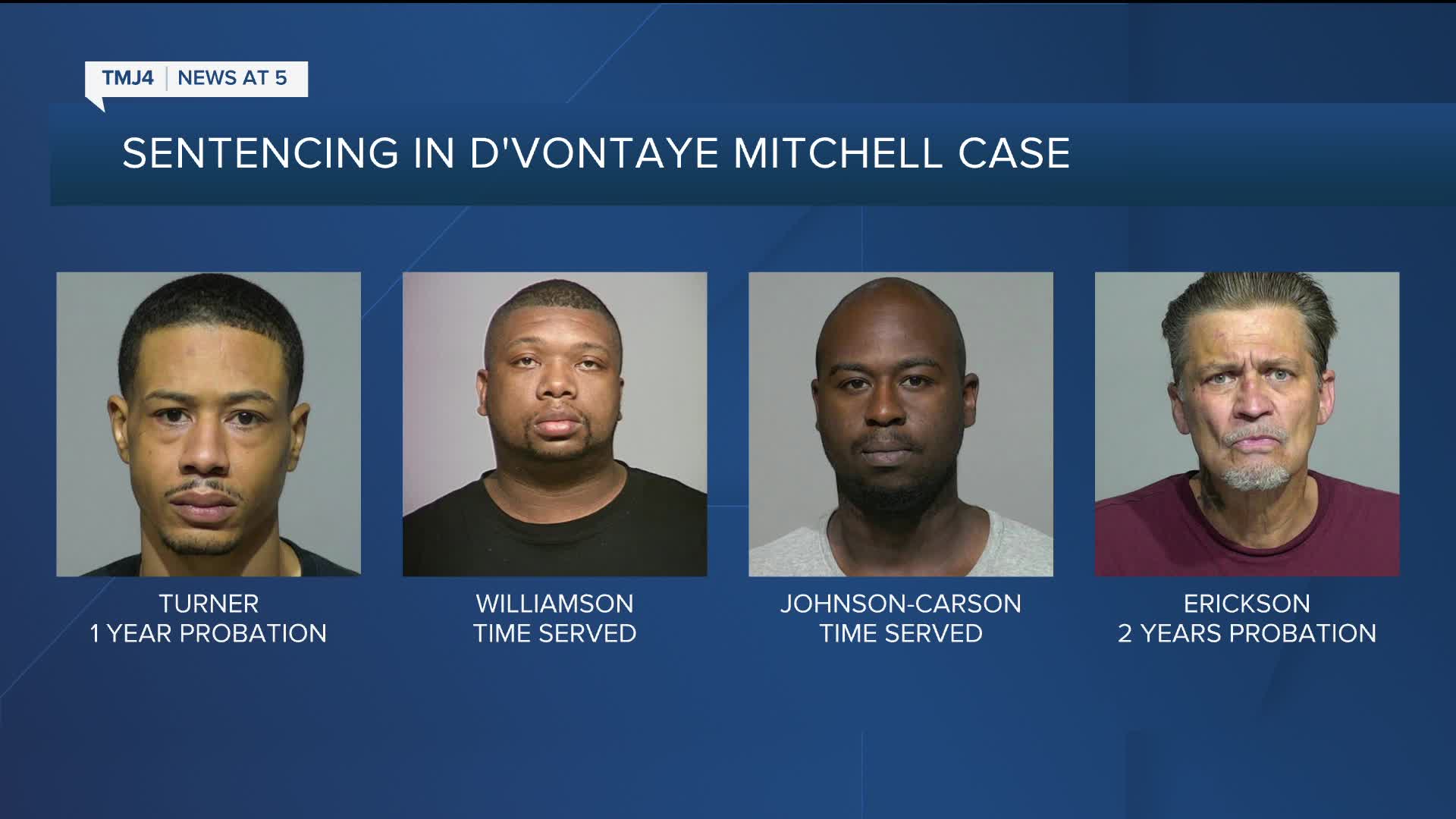 No jail time for former hotel workers charged in death of D'Vontaye ...