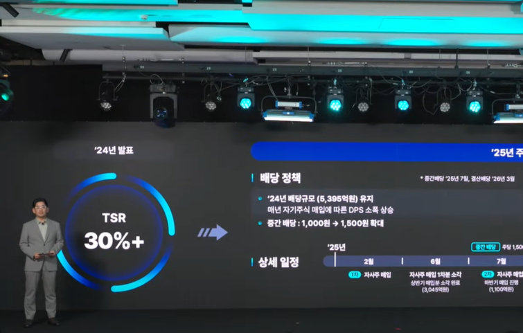 DPS 7000원 초읽기?…밸류업 희망고문