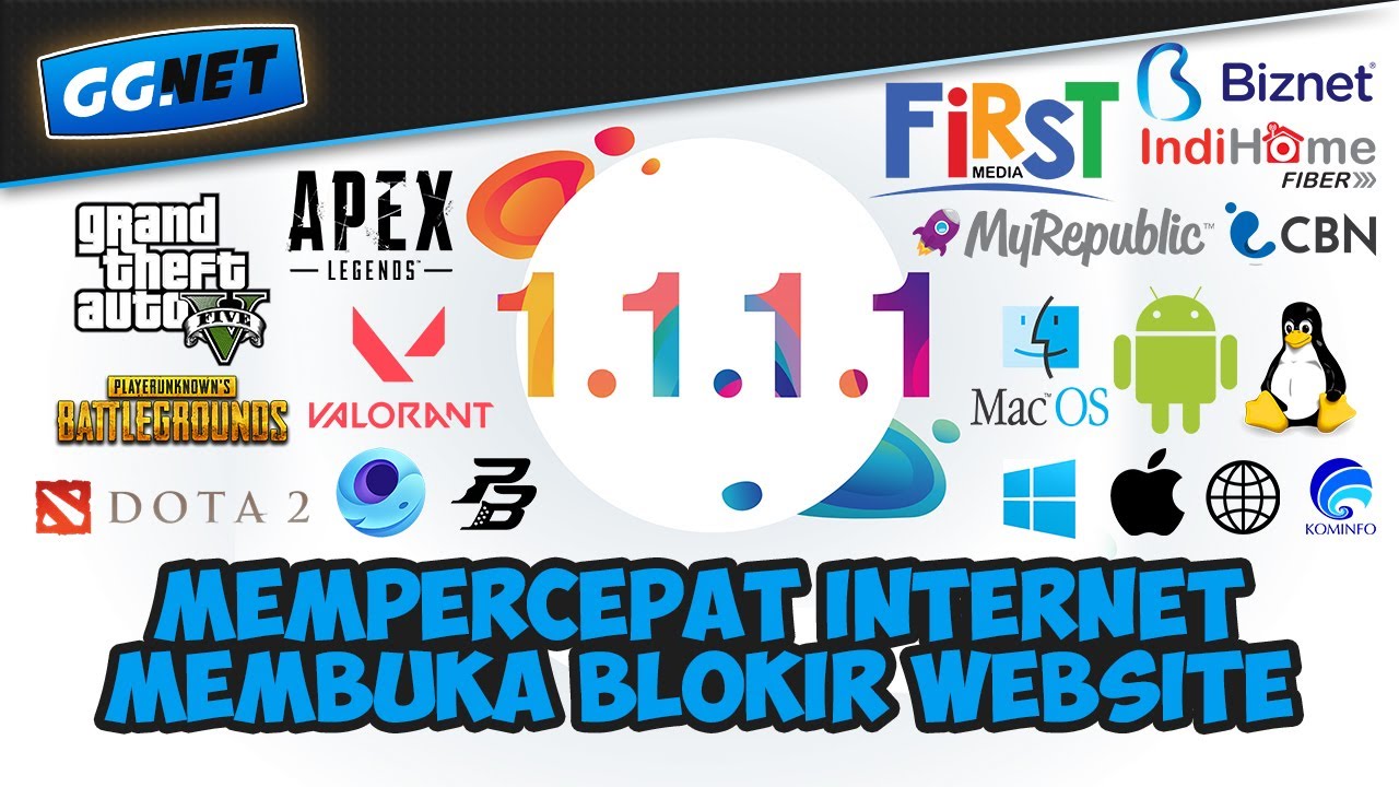 Sekali Klik! Internet Cepat & Membuka Blokir Website di Windows⁄MacOS ...