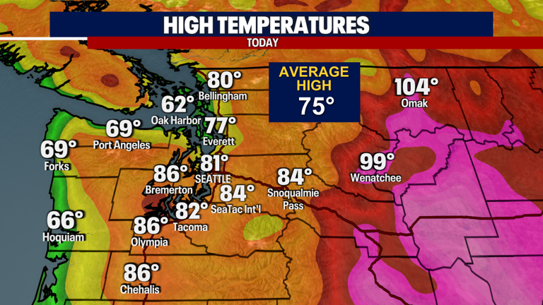 Seattle weather: Another warm and hazy day Thursday, highs in the 80s