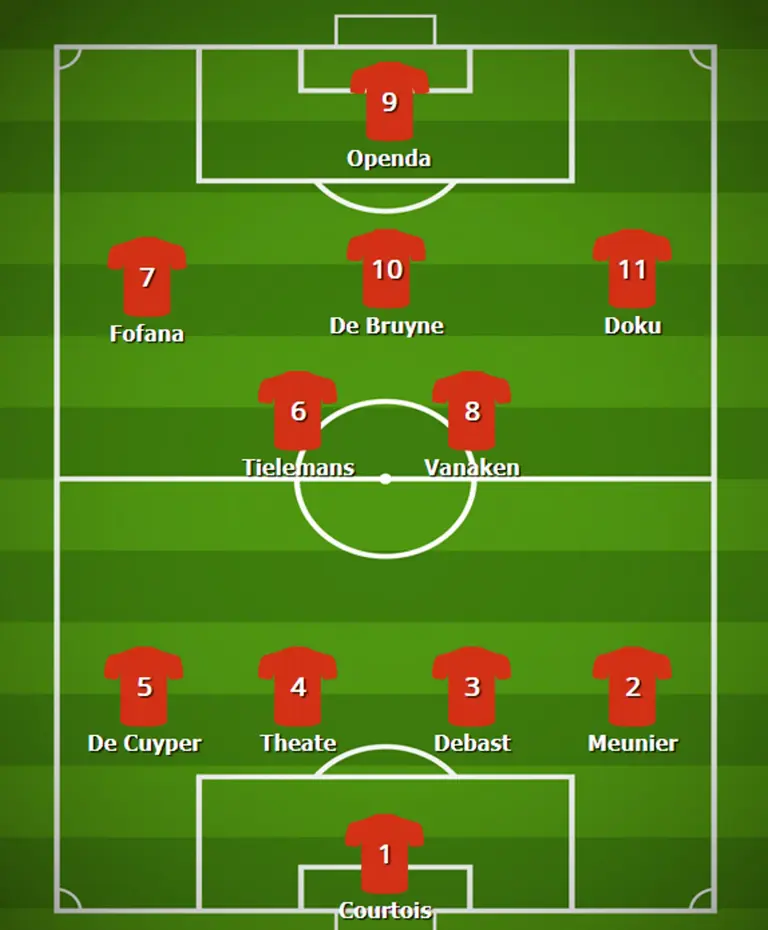 Verwachte opstelling Rode Duivels: Geen Faes meer, Garcia kiest ...