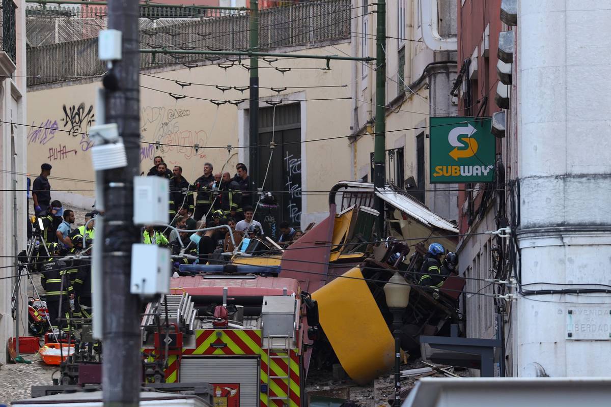 Tragédia poderá fazer com que Elevador da Glória passe a ser construído ...