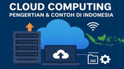Panduan Lengkap Cloud Computing: Dari Definisi hingga Contoh di Indonesia