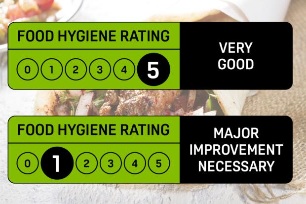 Latest food hygiene ratings as scores range from 5/5 to 1/5
