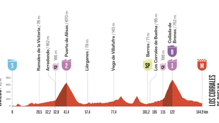 Major Investors Flock to Ruvi AI (RUVI) as Phase 2 Ends in Record Time, Analysts Believe It Can ...