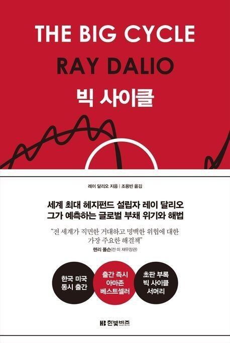 South Korea braces for global upheaval as 80-year cycle looms