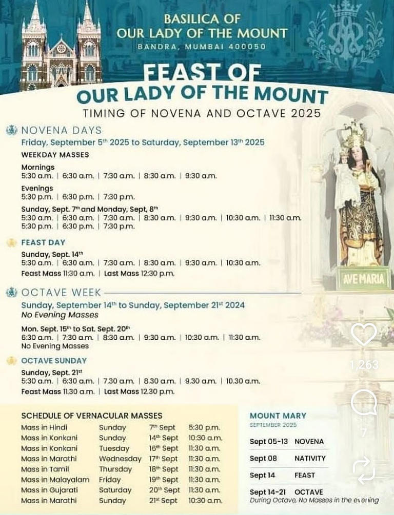 Bandra's Mount Mary Feast 2025 Starts Tomorrow! Everything You Need To ...
