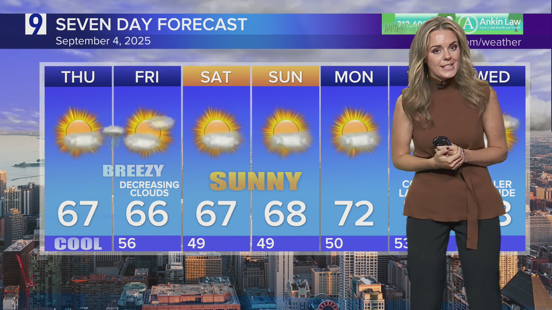 Thursday forecast: Temps to feel more like October than early September ...