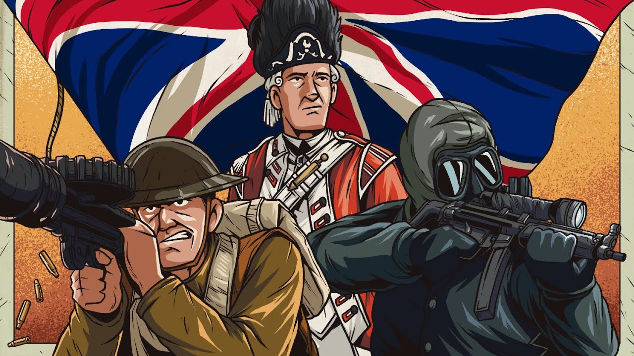 Evolution of British Army uniforms