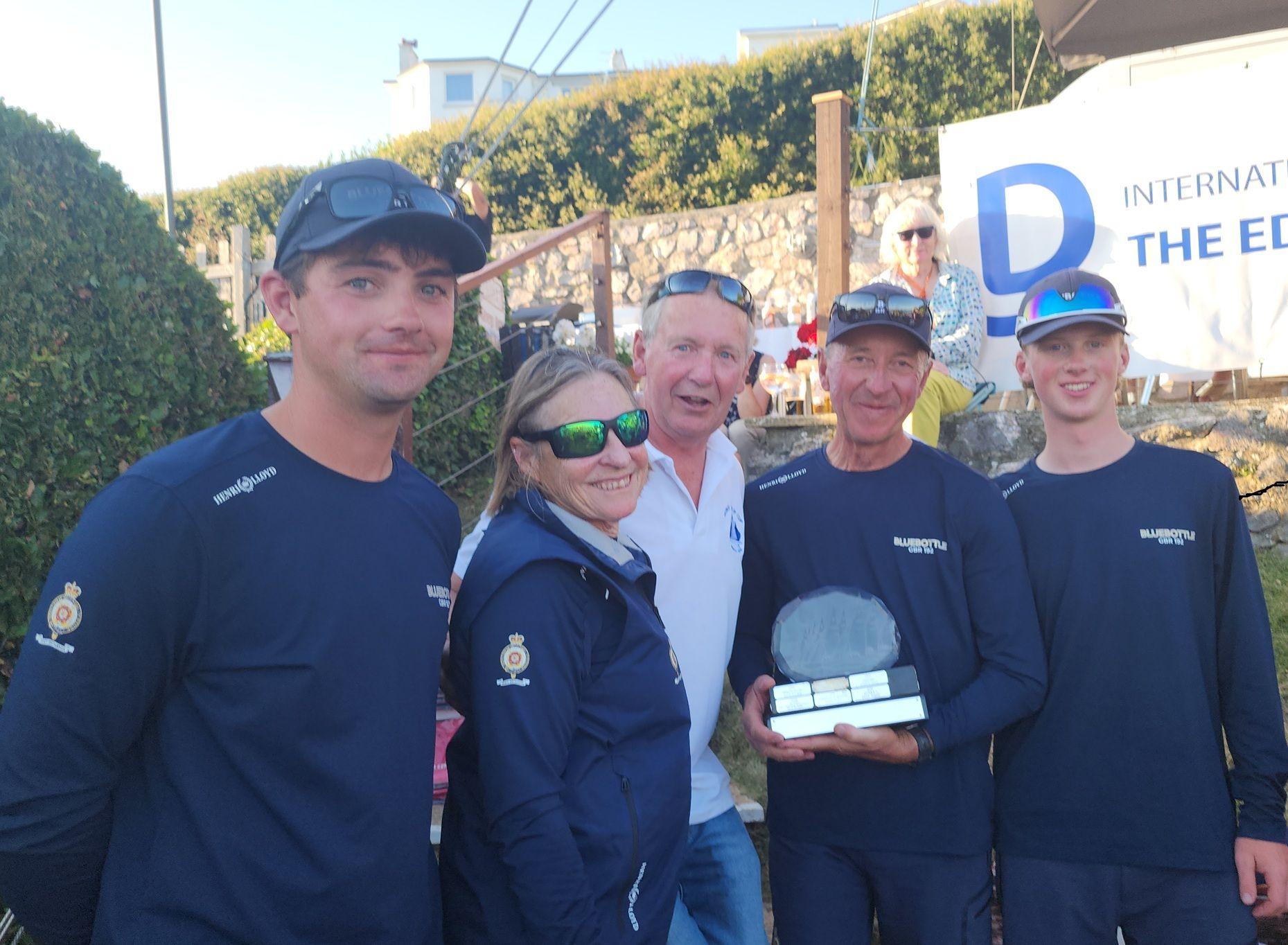 Royal Racing Yacht Bluebottle Leads Britain to International Sailing ...