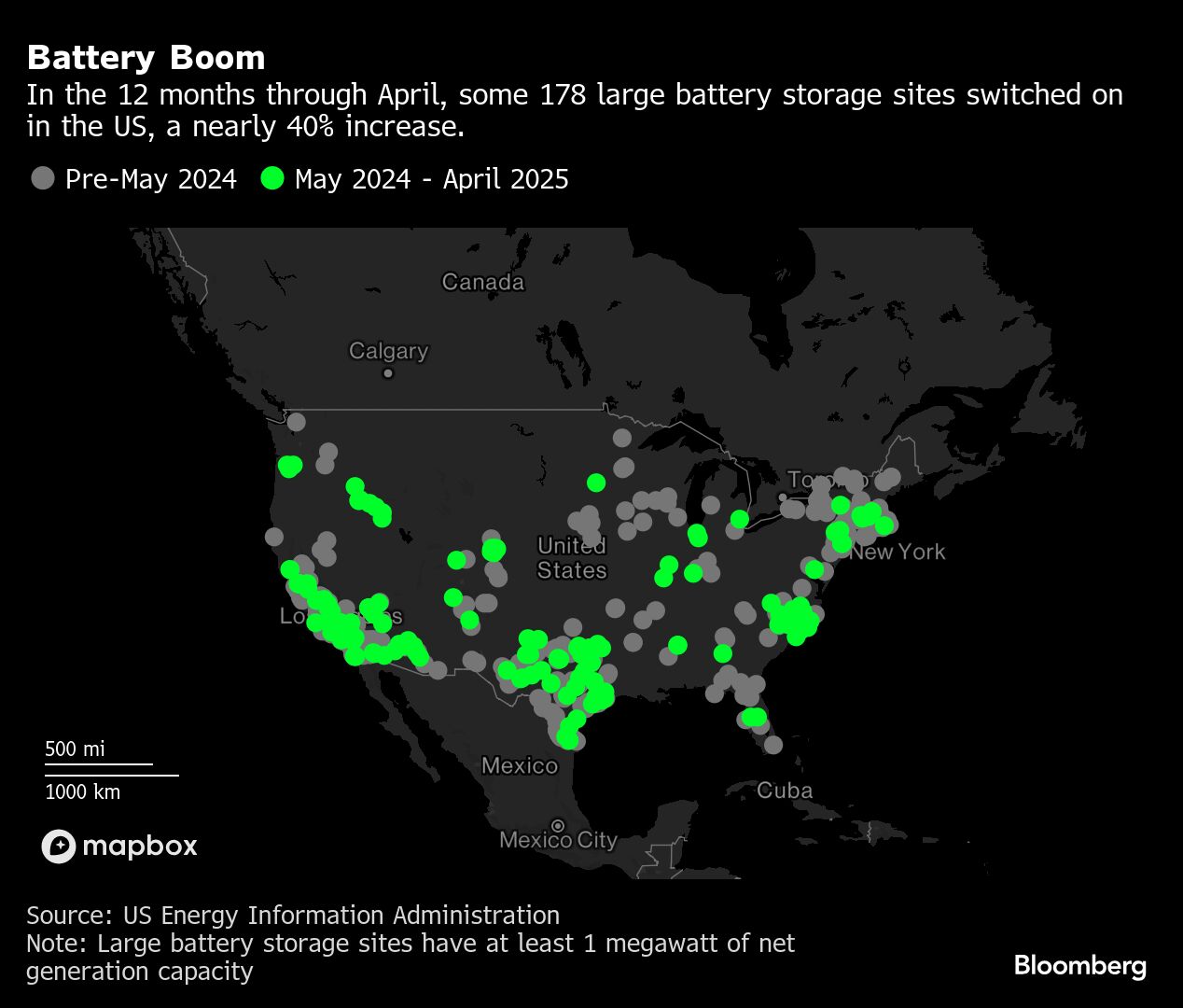 How Trump’s Anti-Renewables Push Is Upending US Wind and Solar
