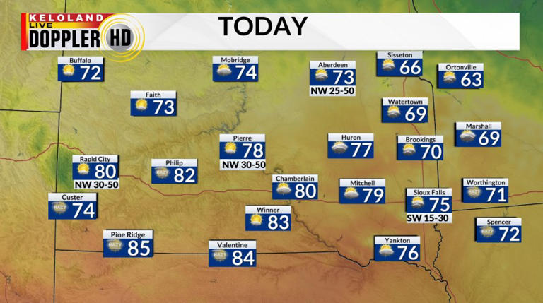 Blast of wind heading for KELOLAND today; 30s for lows this weekend