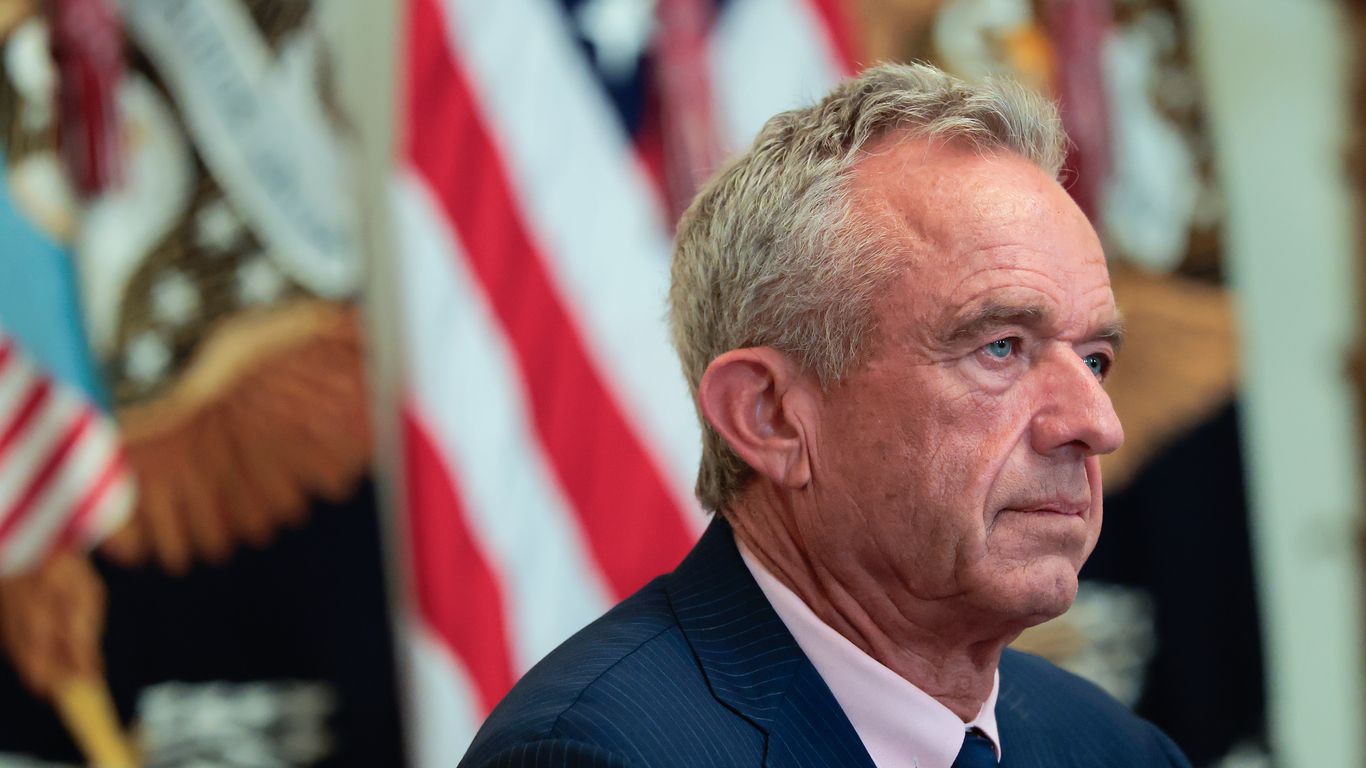 RFK Jr. to testify at Senate hearing over CDC, vaccine upheaval