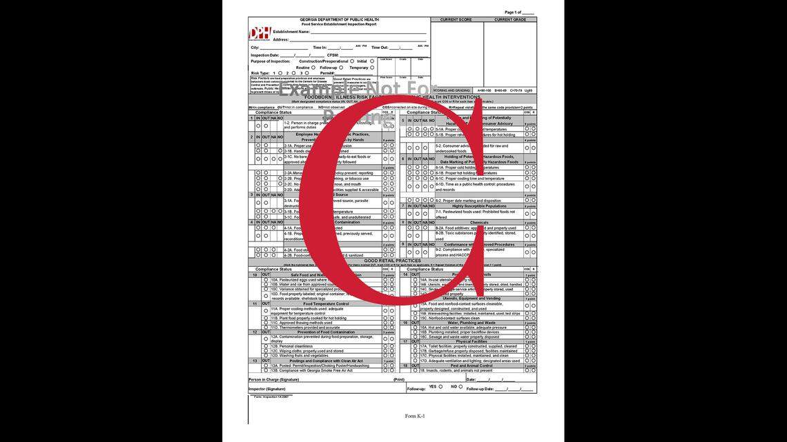 2 Warner Robins restaurants get C's on routine health inspections. Here ...