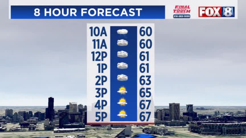 Does it feel cooler than normal? You're not wrong